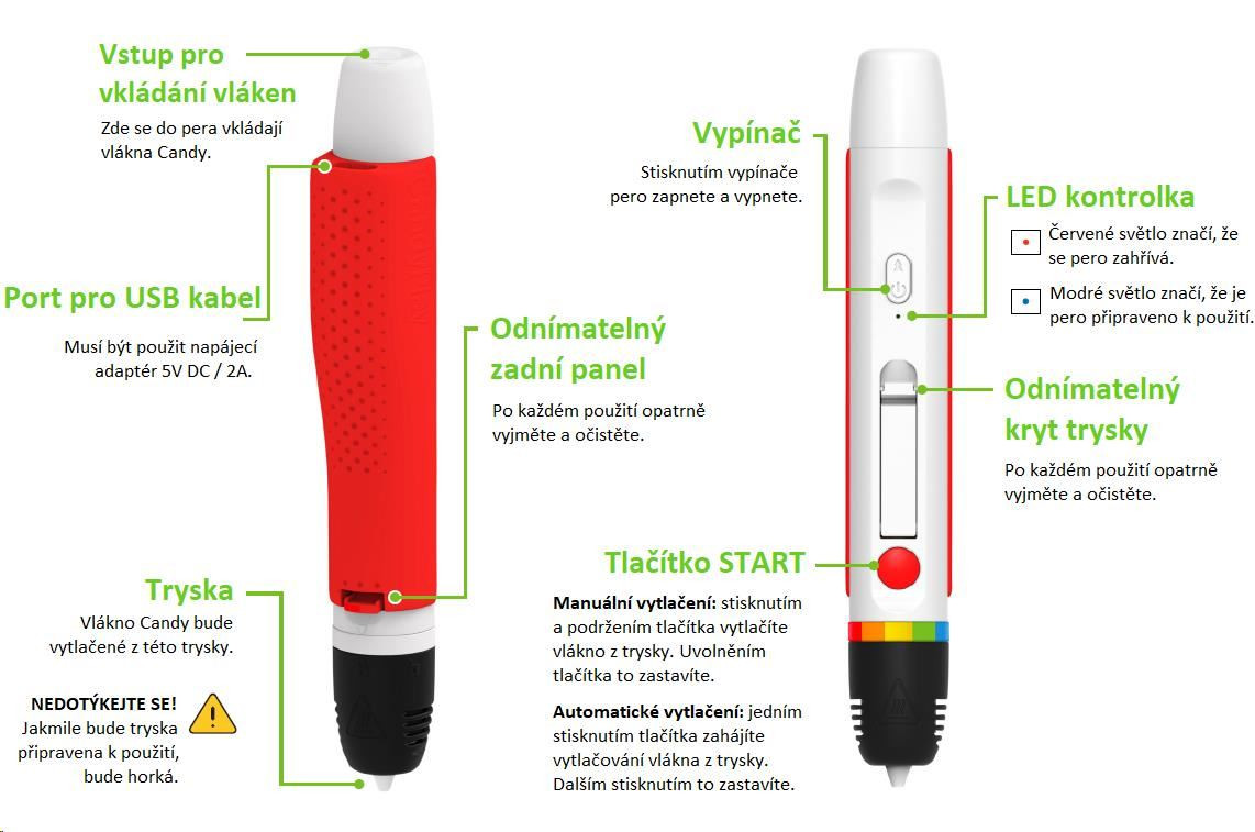 Polaroid Candy Play 3D Candy Pen | TonerPartner.hr